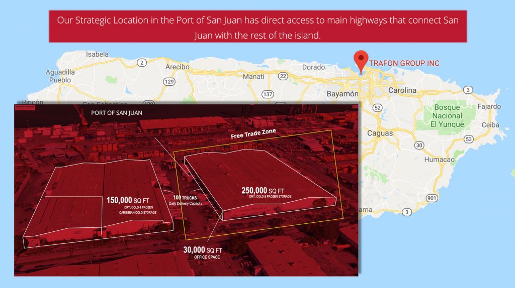 Solutions – TraFon Group